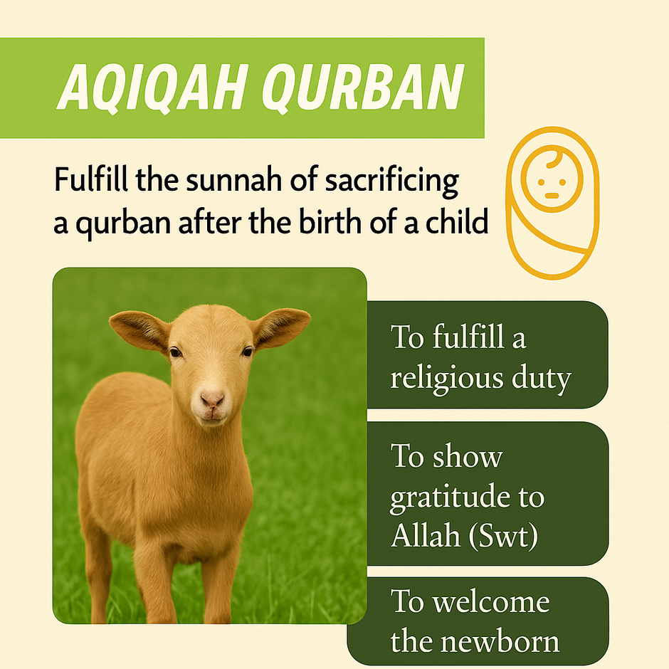 Singapore Qurban
